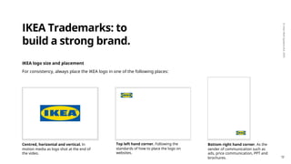 clear-and-simple IKEA Guideline for any design | PDF