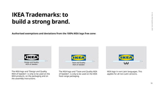 clear-and-simple IKEA Guideline for any design | PDF