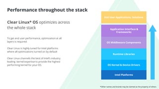 Clear Linux OS - Introduction | PPT