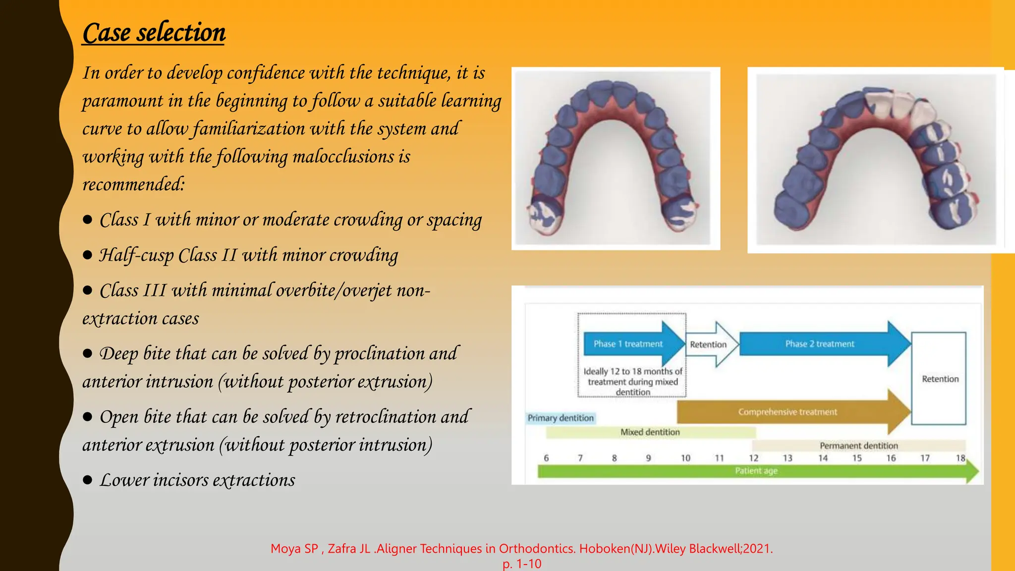 CLEAR ALIGNER THERAPY IN ORTHODONTICS .pptx