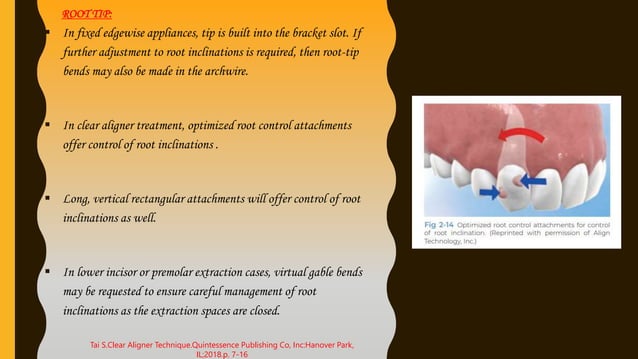 CLEAR ALIGNER THERAPY IN ORTHODONTICS .pptx | Oral care | Personal Care