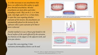 CLEAR ALIGNER THERAPY IN ORTHODONTICS .pptx