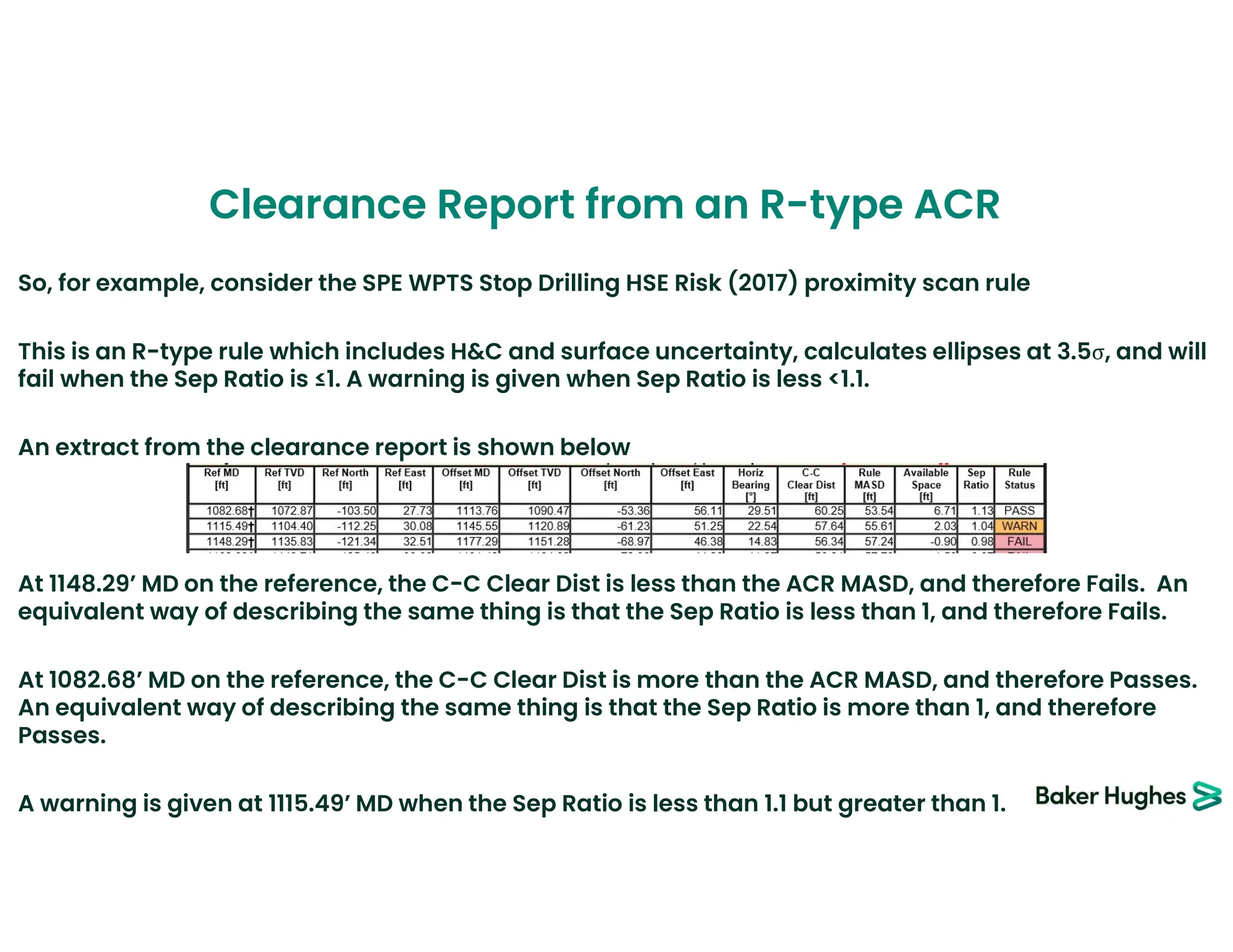 Clearance calculations document for anticollusion.pdf