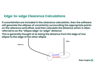 Clearance calculations document for anticollusion.pdf