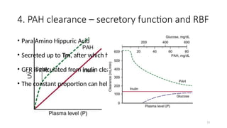 Clearance tests and their functional significance | PPT