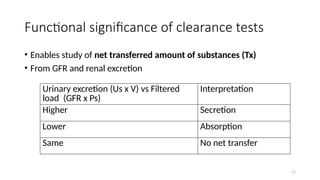Clearance tests and their functional significance | PPT
