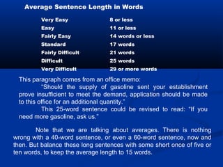 Clear and effective writing (News Story) | PPT