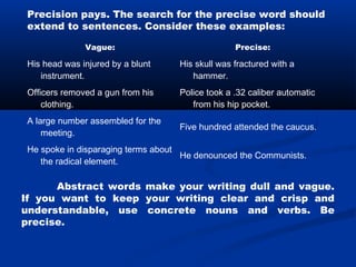 Clear and effective writing (News Story) | PPT