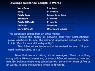 Clear And Effective Writing The News Story Powerpoint Maam | PPT ...