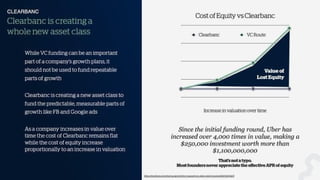 Clearbanc | PDF