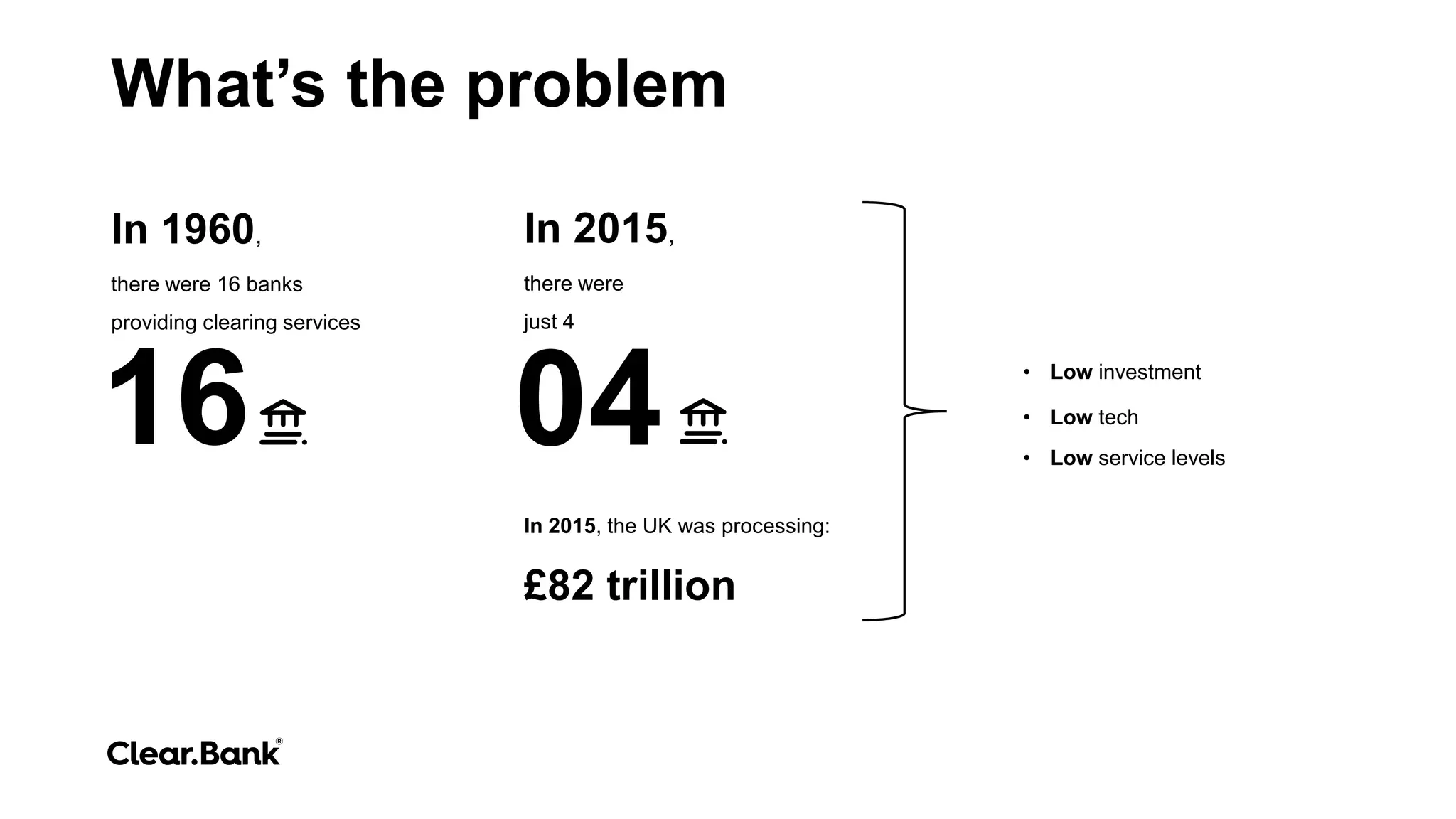 Clear bank nigel walder-presentation | PPT