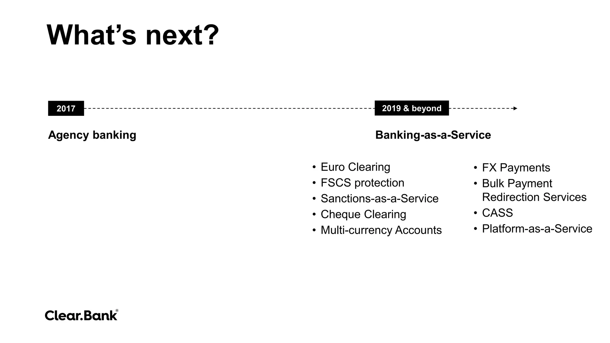 Clear bank nigel walder-presentation | PPT