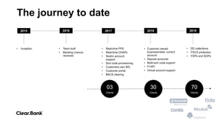 Clear bank nigel walder-presentation | PPT