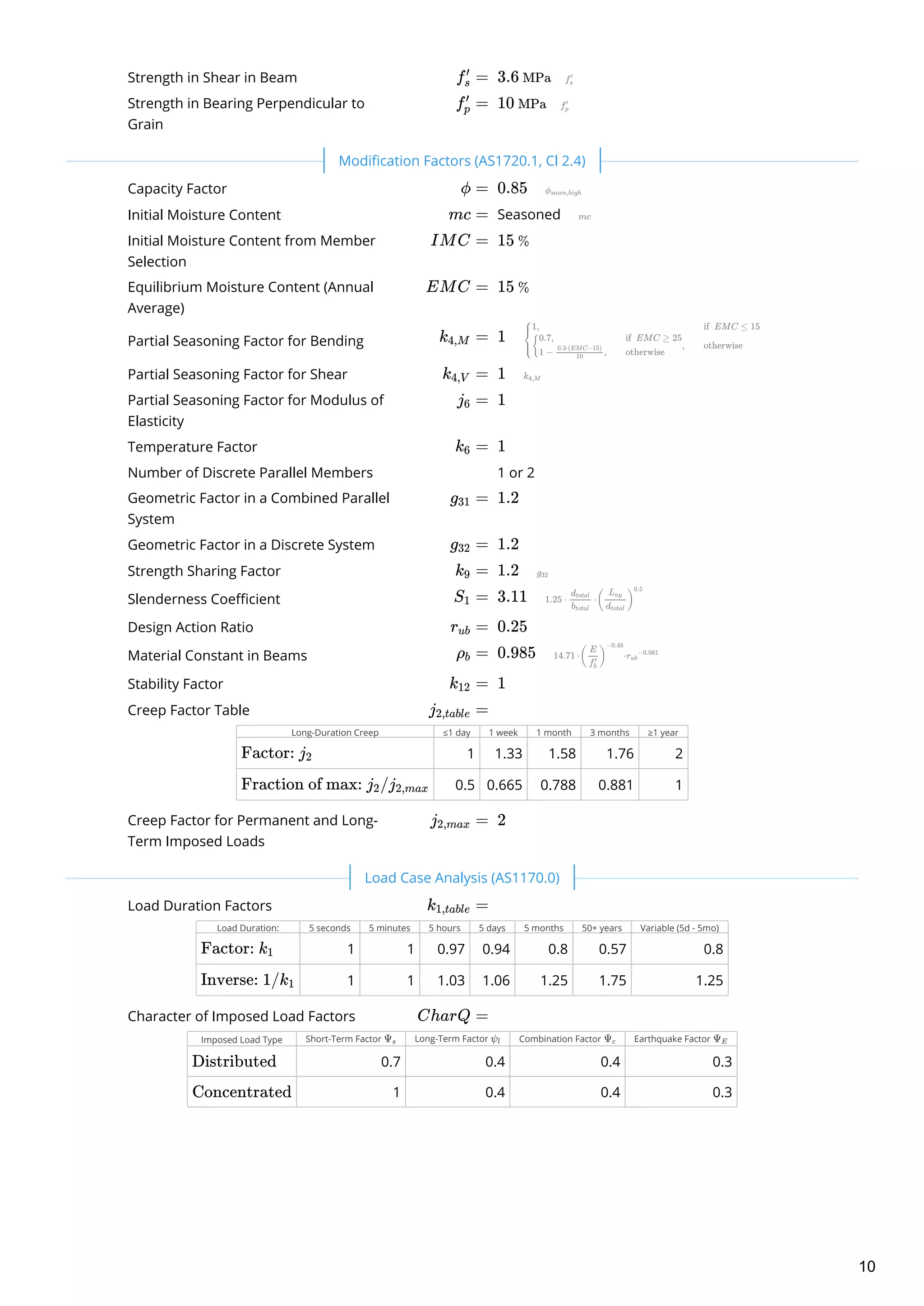 Worked Examples for Timber Beam Design to AS1720.1 Webinar | PDF