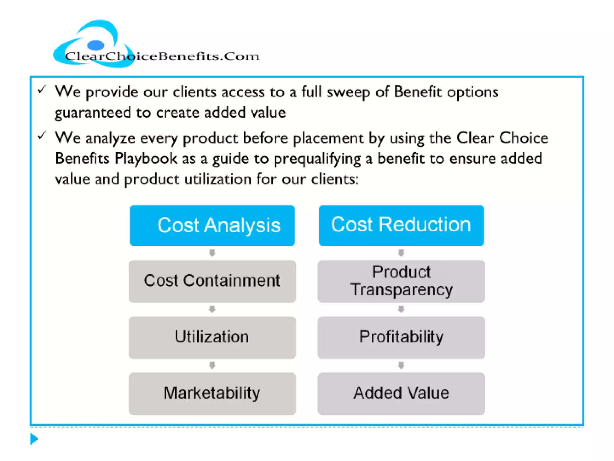 Clear Choice Benefits | PDF