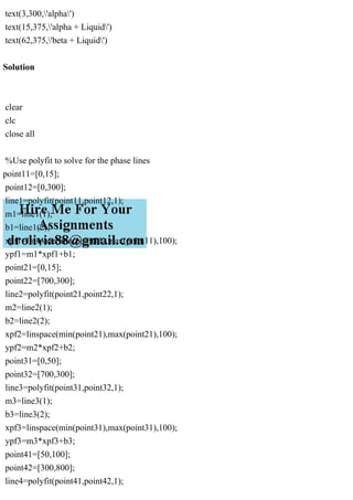 clear clc close all Use polyfit to solve for the phase l.pdf
