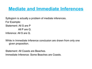 Clear concepts of syllogism & key rules | PPT