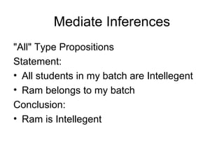Clear concepts of syllogism & key rules | PPT