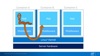 Building a Virtualized Continuum with Intel(r) Clear Containers | PDF ...