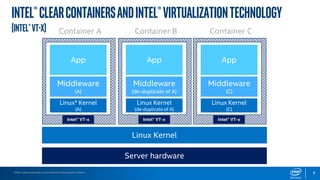 Building a Virtualized Continuum with Intel(r) Clear Containers | PDF | Operating Systems ...
