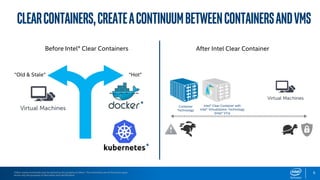 Building a Virtualized Continuum with Intel(r) Clear Containers | PDF ...