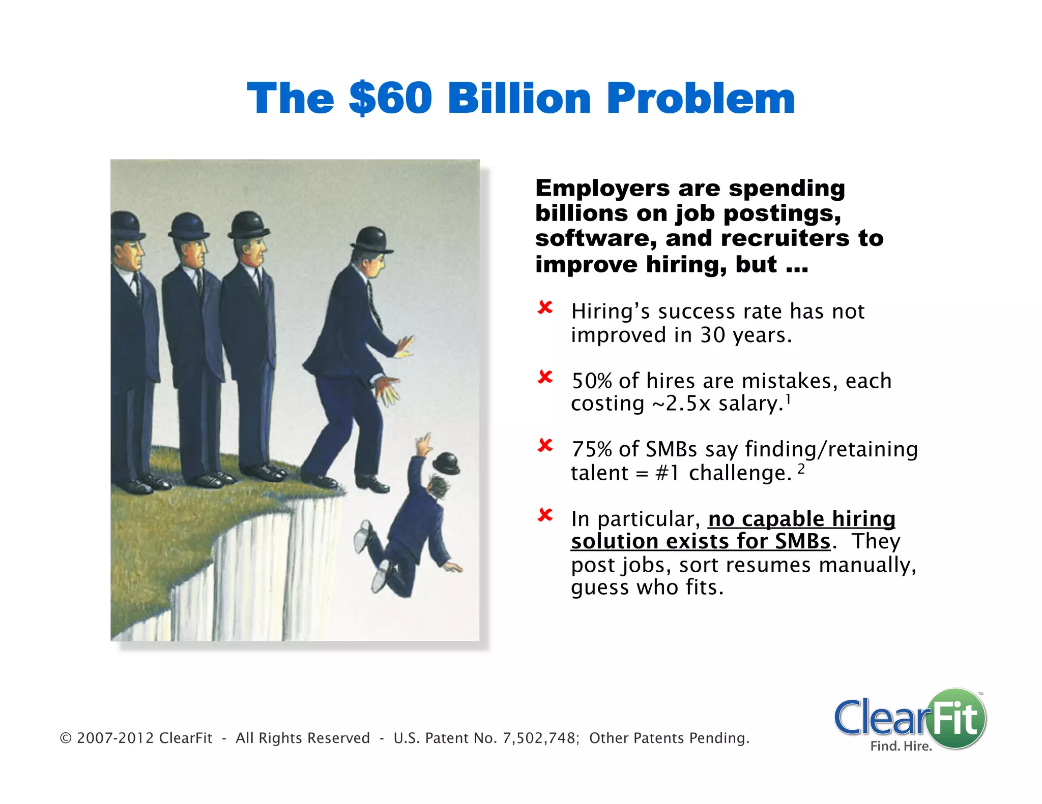 ClearFit Angellist Overview | PPT