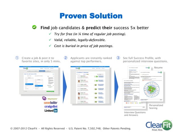 ClearFit Angellist Overview | PPT