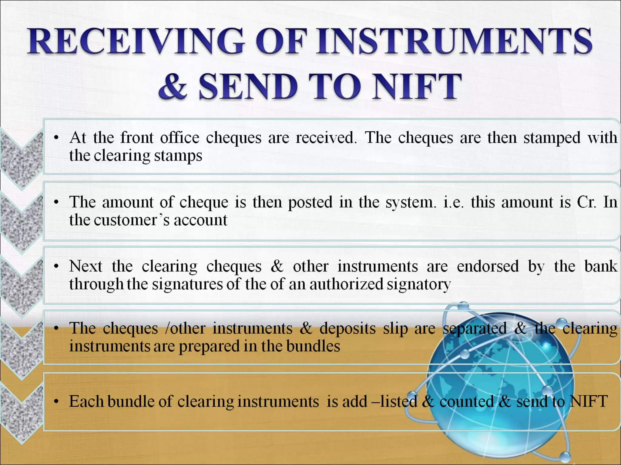 Cheque Clearing & Nift Processing | PPT
