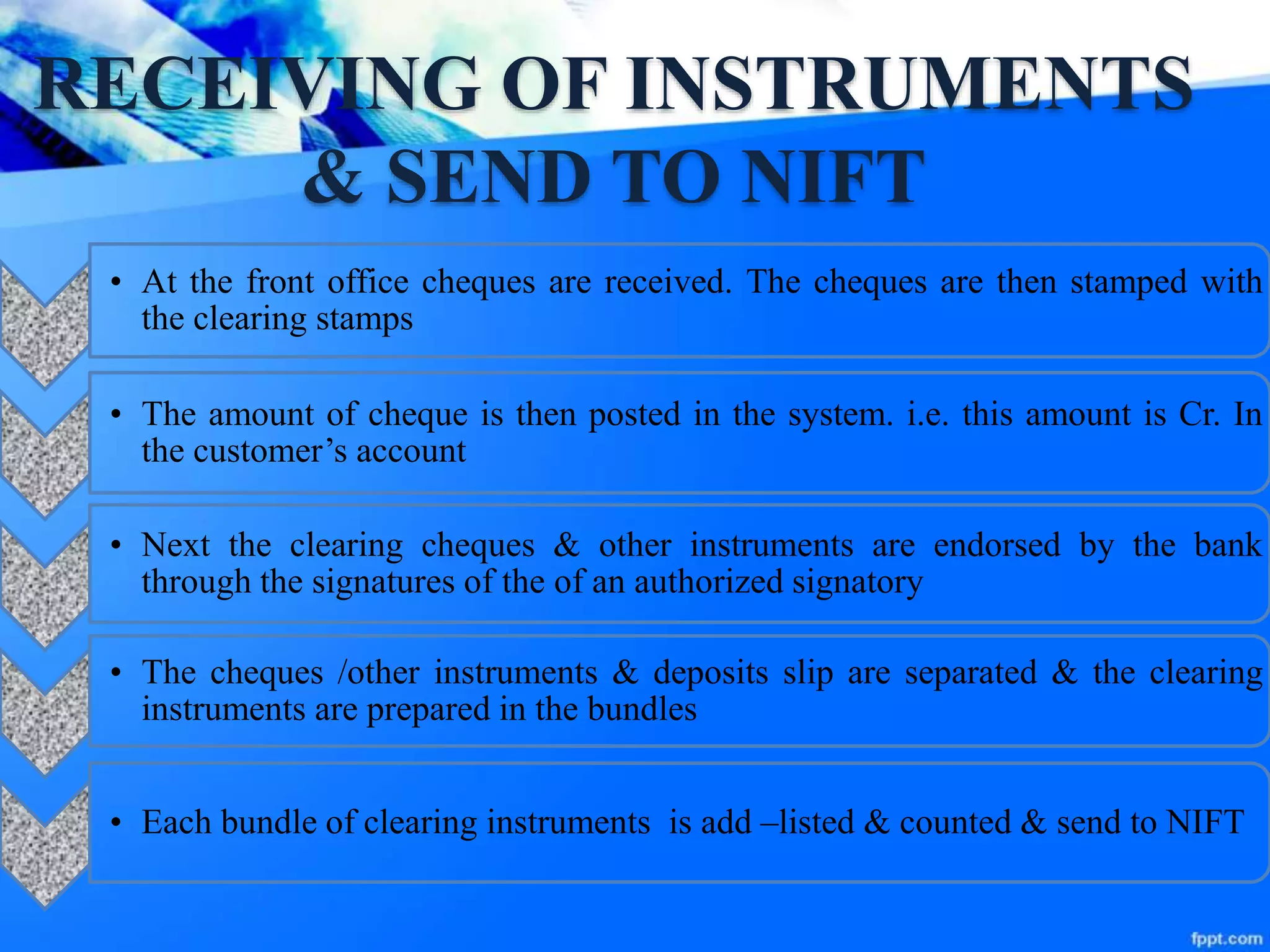 Cheque Clearing & Nift Processing | PPTX