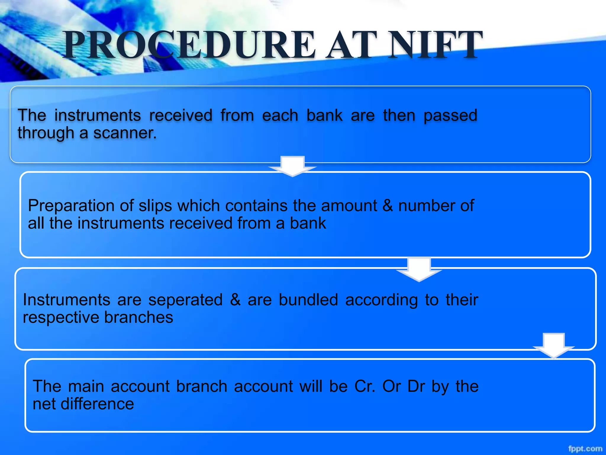 Cheque Clearing & Nift Processing | PPTX