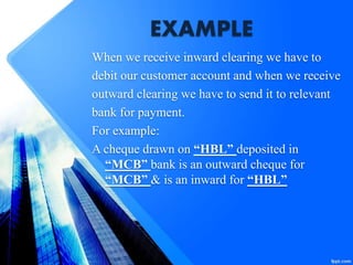 Cheque Clearing & Nift Processing | PPTX