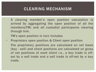 Clearing and settlement derivatives | PPT