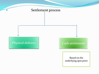 Clearing and settlement on commodity exchange | PPTX