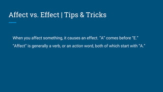 Usage and the Usual Suspects: Clearing Up Commonly Confused Words | PPTX