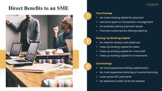 Clearitt | Cooperative Payments | PPT