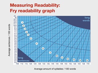 Clear Language and Readability | PDF