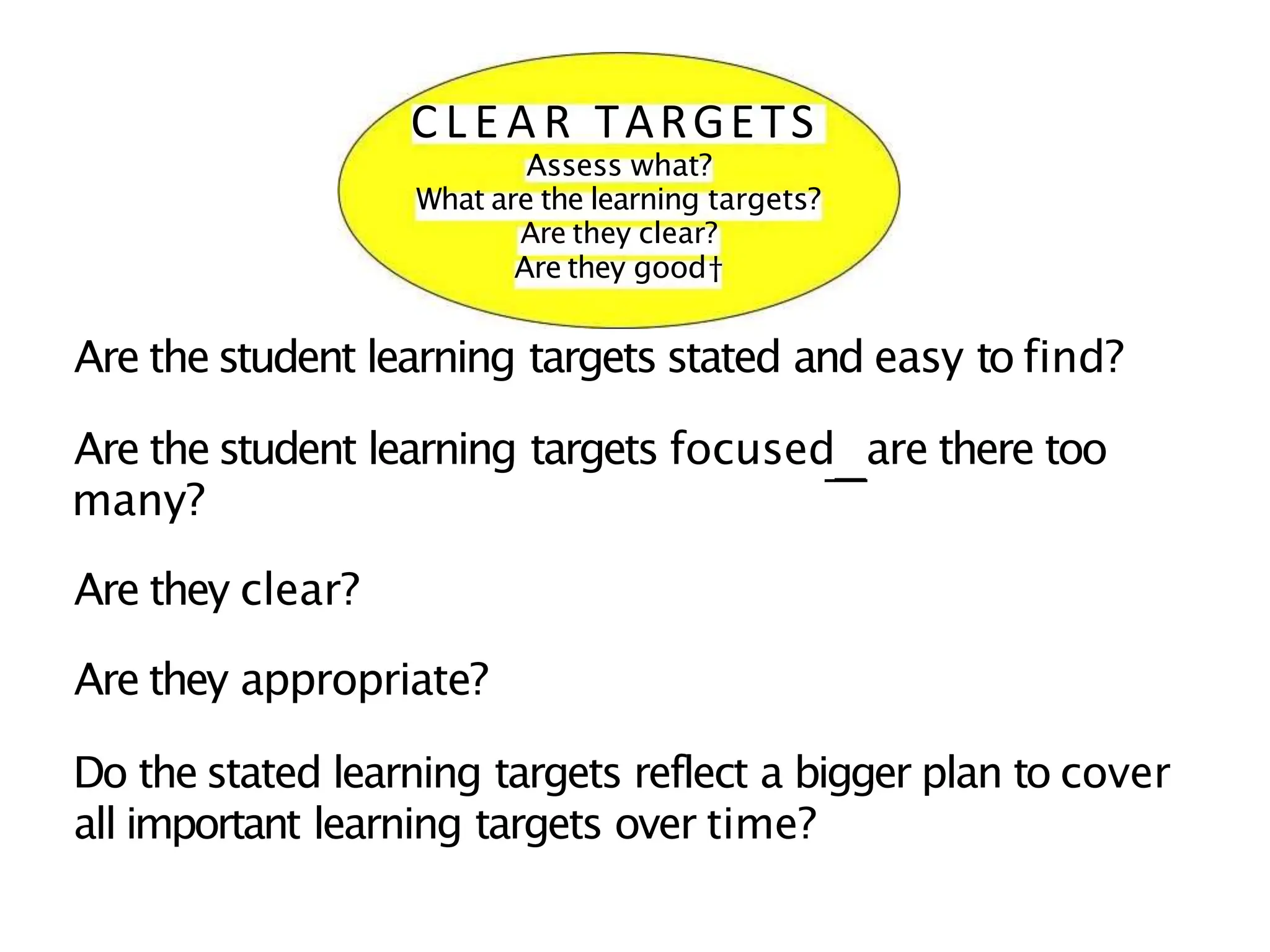 CLEAR LEARNING TARGETS.pptx