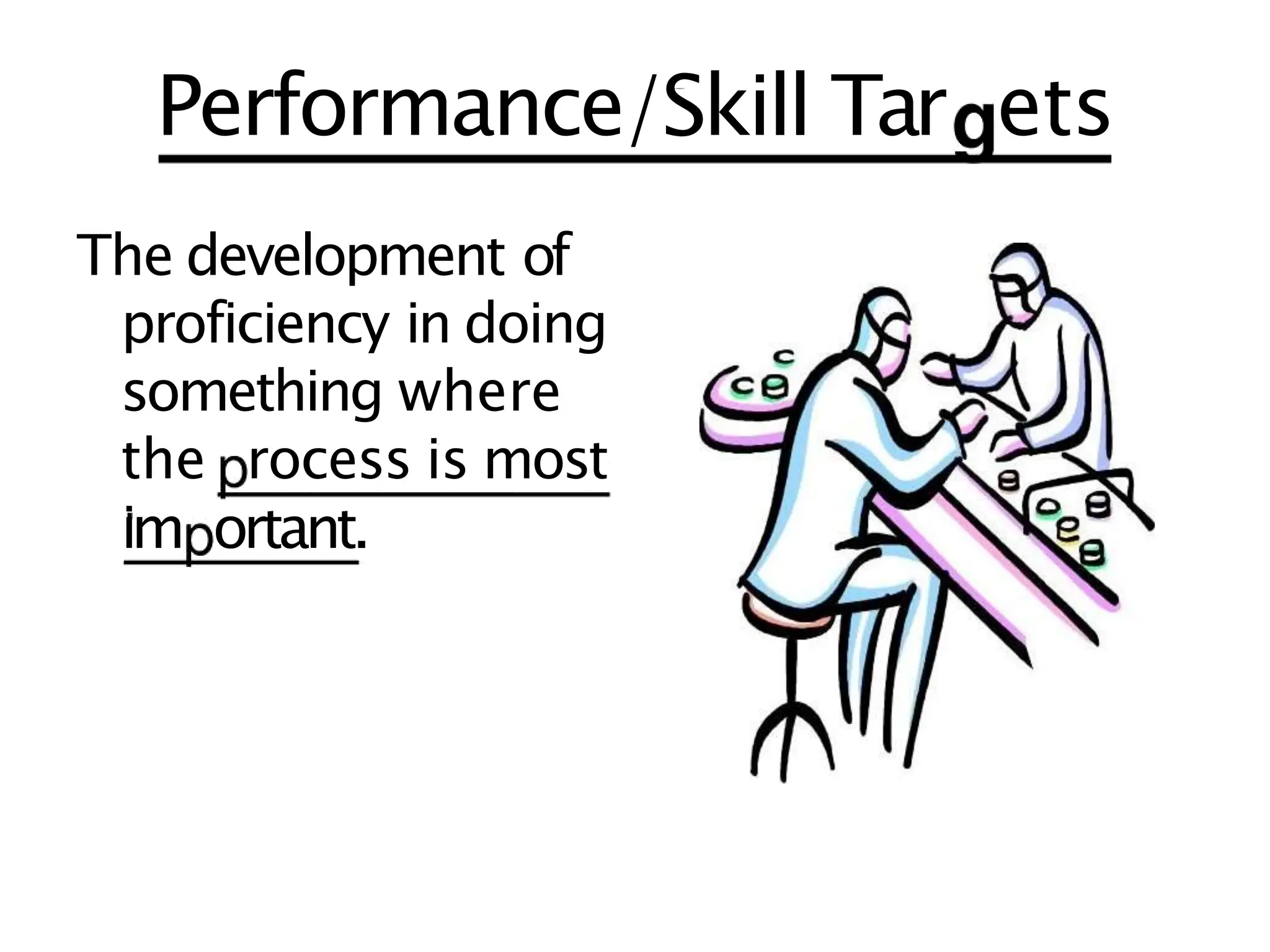 CLEAR LEARNING TARGETS.pptx