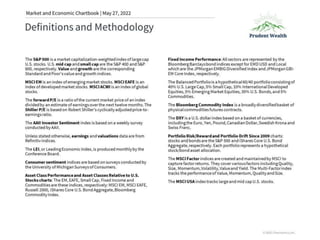 Clearnomics_Chartbook-Paul_Caylor_2022-05-27_10-31-20_735597803270.pptx