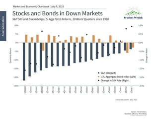 Clearnomics_Chartbook-Paul_Caylor_11-20-28_628515562788.pdf