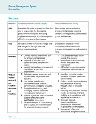 Clear_Partner Management System_Case Challange_Subrat.pdf