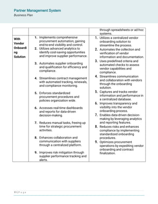 Clear_Partner Management System_Case Challange_Subrat.pdf