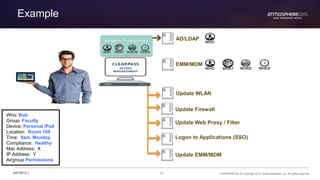 ClearPass design scenarios that solve the toughest security policy ...