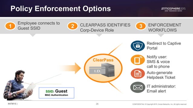 ClearPass design scenarios that solve the toughest security policy ...