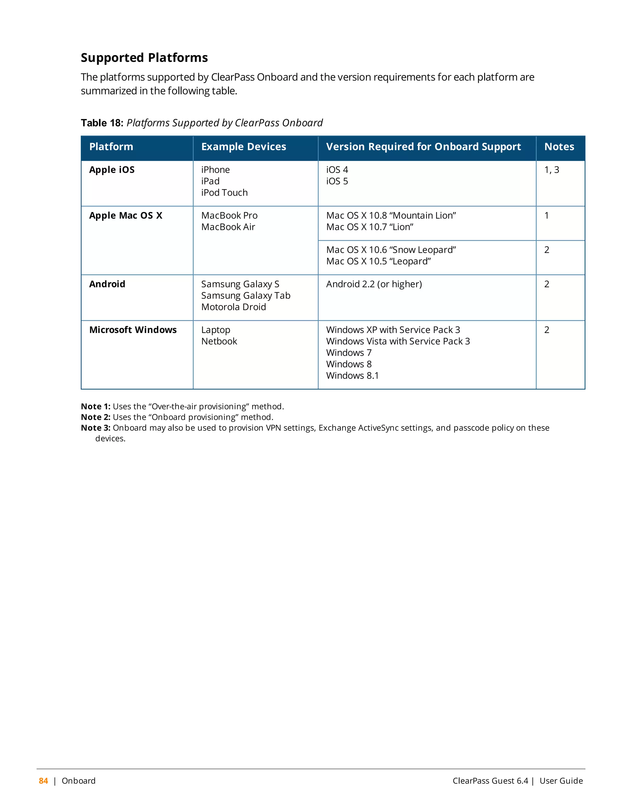 ClearPass Guest 6.4 User Guide | PDF