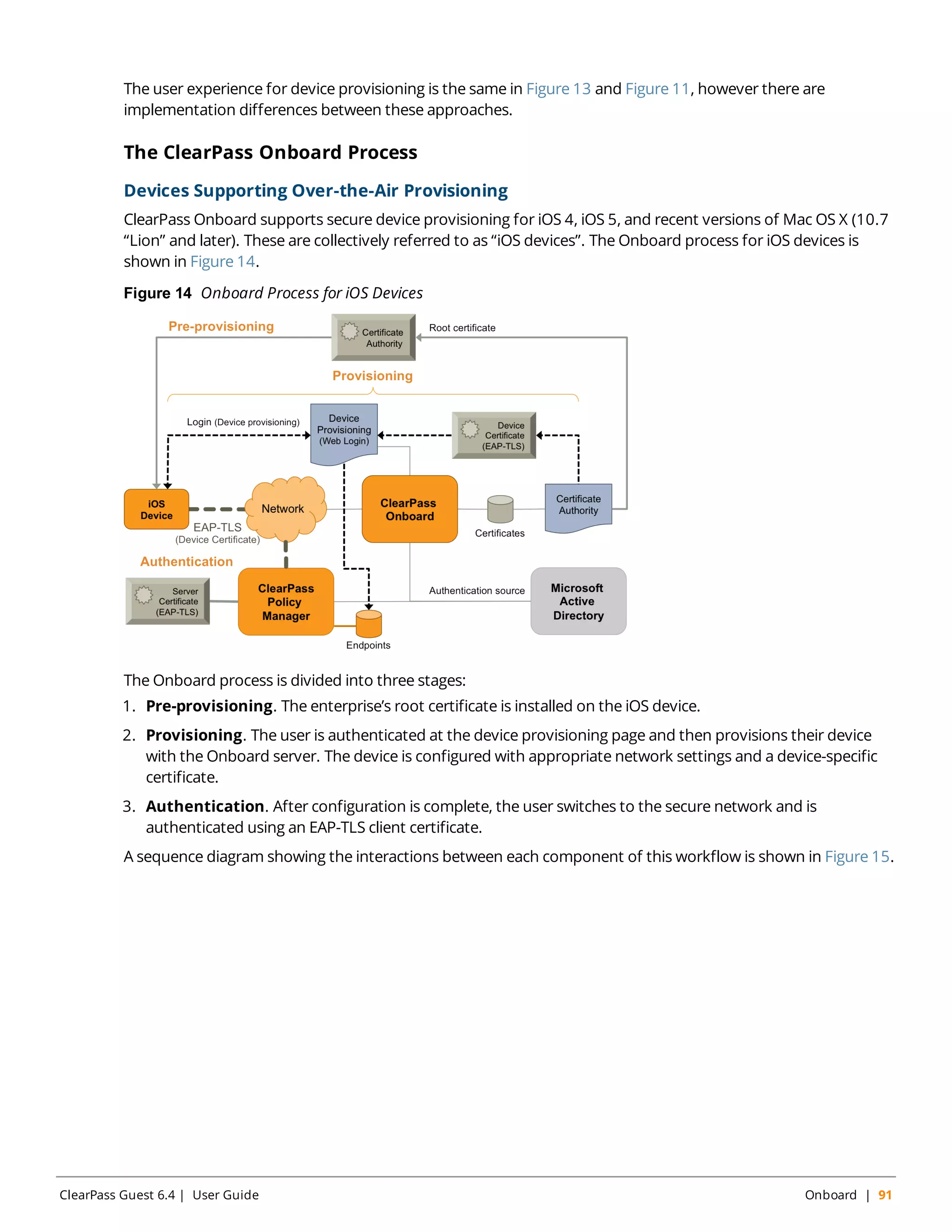 ClearPass Guest 6.4 User Guide | PDF
