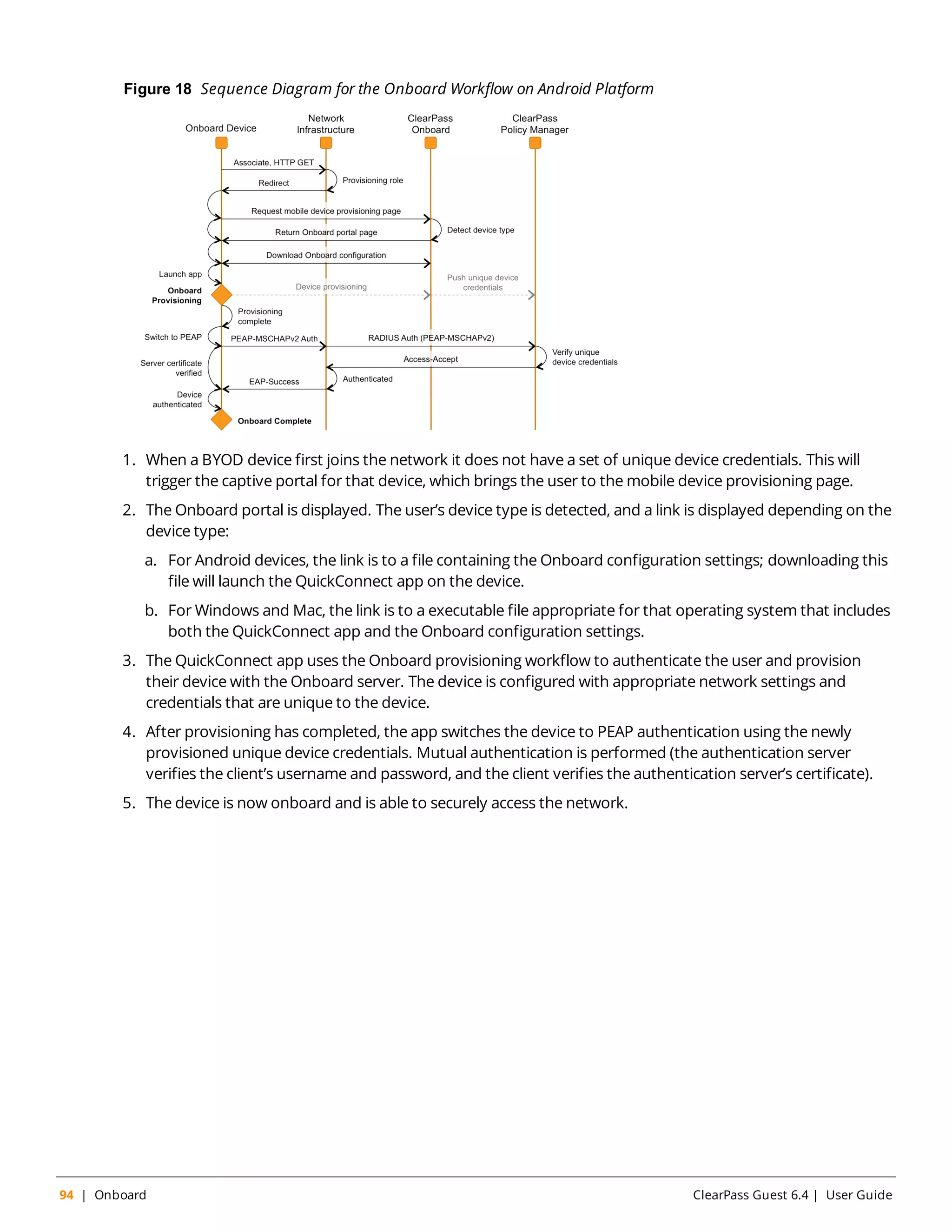 ClearPass Guest 6.4 User Guide | PDF