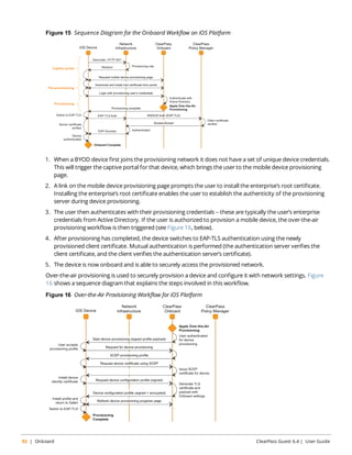 ClearPass Guest 6.4 User Guide | PDF