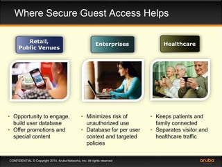 ClearPass Guest Overview | PPTX