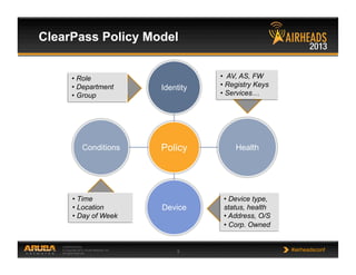 Clear pass policy manager advanced_ashwath murthy | PDF